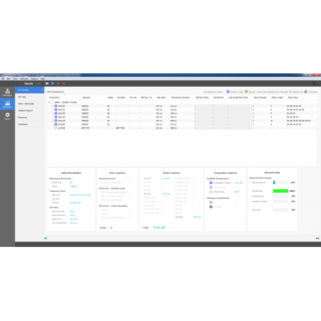 FIPWATCHER, spybus for FIP WorldFIP FIPIO FIPWAY