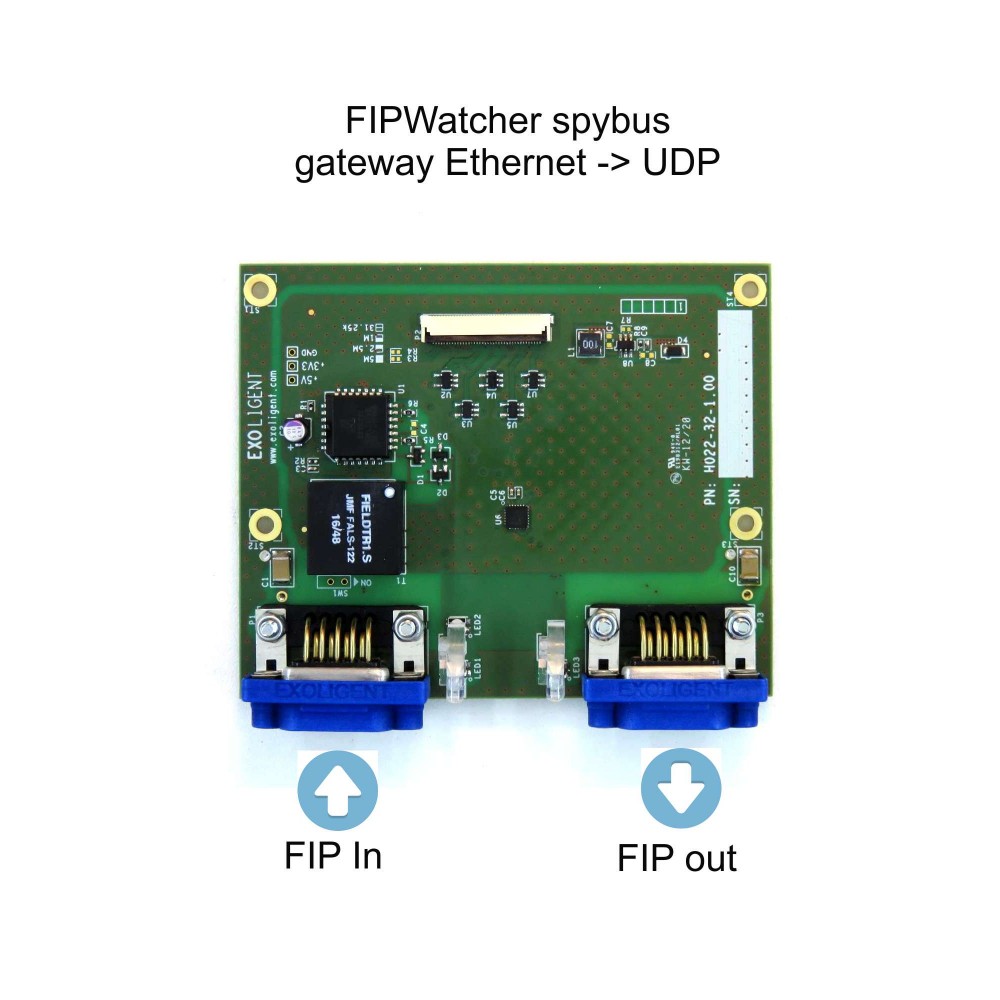 Passerelle pour envoyer les trames FIP sur Ethernet