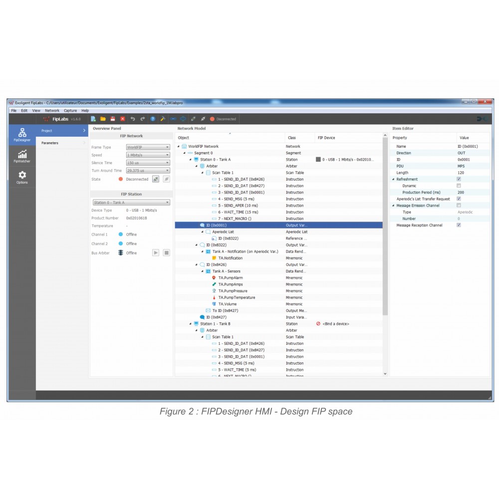 FIPLABS, logiciel pour gérer un réseau FIP WorldFIP
