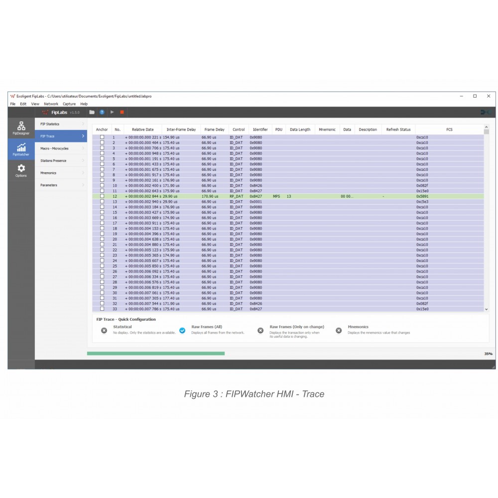 Passerelle pour envoyer les trames FIP sur Ethernet