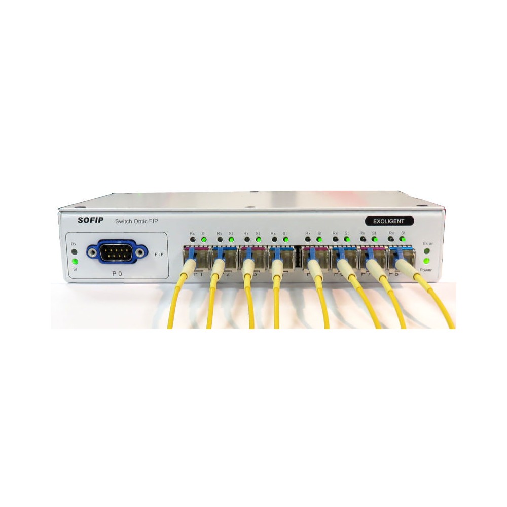 switch ou hub optique pour réseau FIP WorldFIP